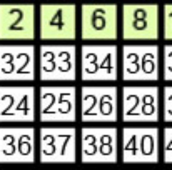 0 | Dresses | Formal Gown Bridesmaid Prom Evening Dresses | Poshmark